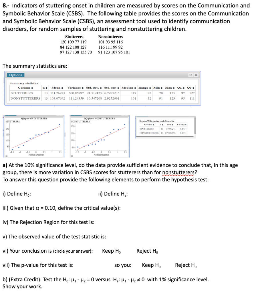 Solved Indicators of stuttering onset in children are | Chegg.com