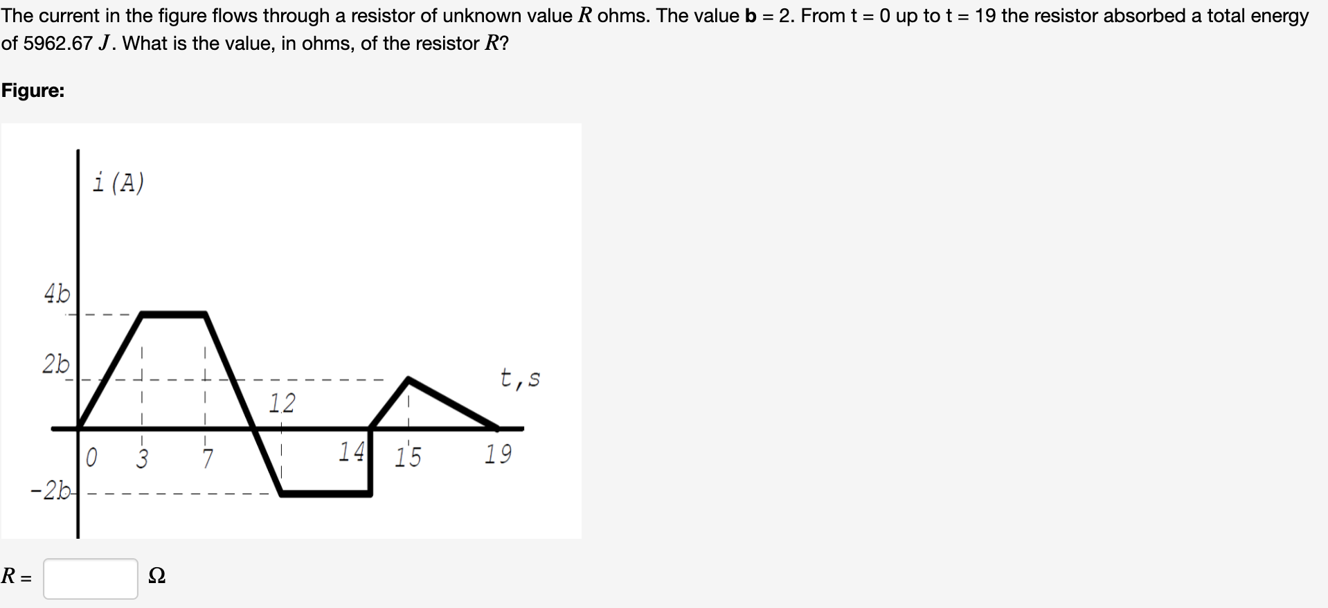 Solved The current in the figure flows through a resistor of | Chegg.com