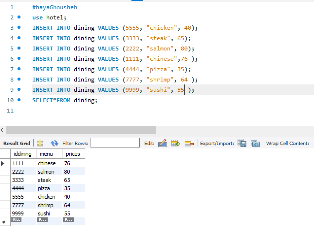 what is invisible? write me these queries for the | Chegg.com