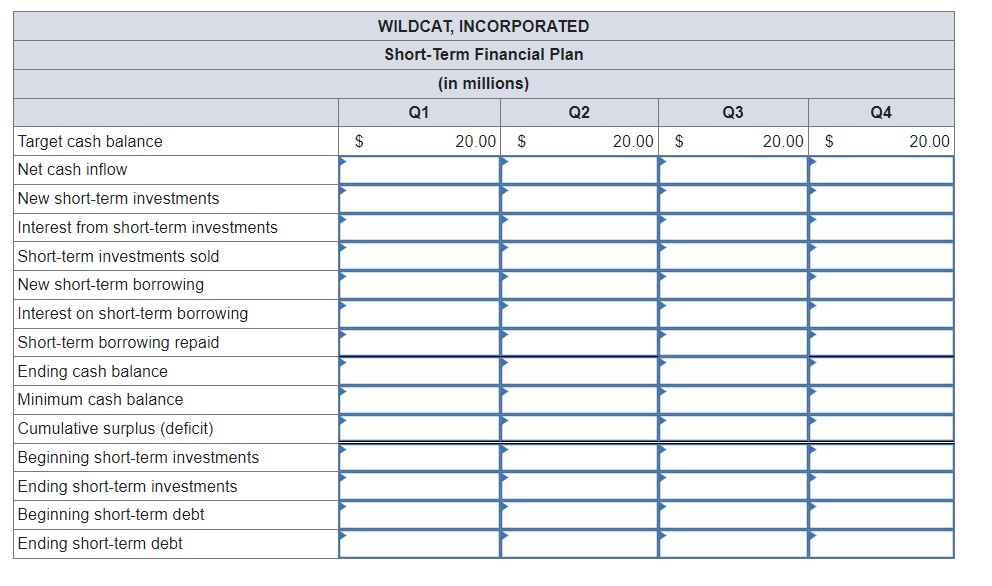 Solved a-2. What is the net cash cost (total interest paid | Chegg.com