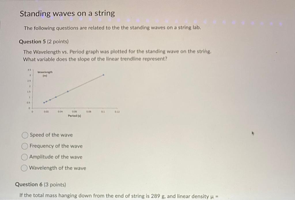 Solved Standing waves on a string The following questions | Chegg.com