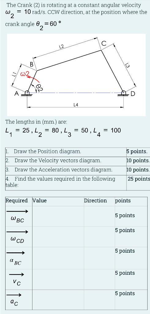 Solved The Crank (2) is rotating at a constant angular | Chegg.com