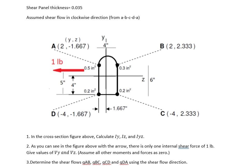 Shear Panel thickness=0.035 Assumed shear flow in | Chegg.com