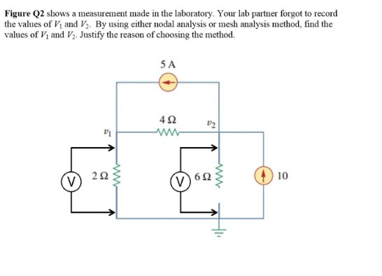 Solved Figure Q2 shows a measurement made in the laboratory. | Chegg.com