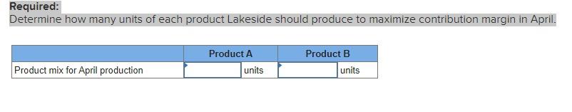 Solved Lakeside Incorporated produces Product A and Product | Chegg.com