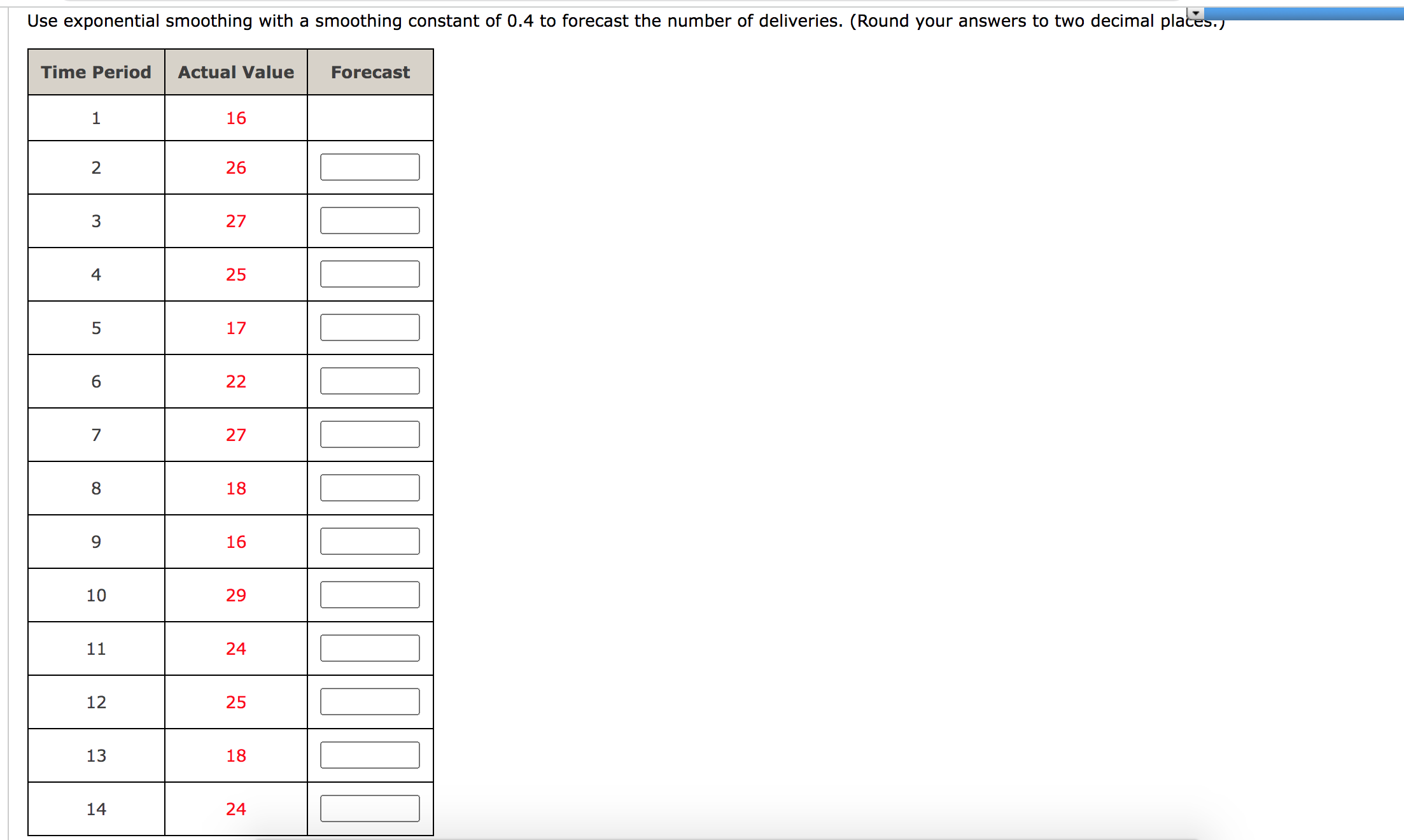 Solved Use exponential smoothing with a smoothing constant | Chegg.com