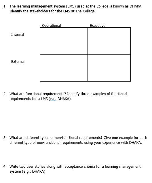 Solved 1. The learning management system (LMS) used at the | Chegg.com