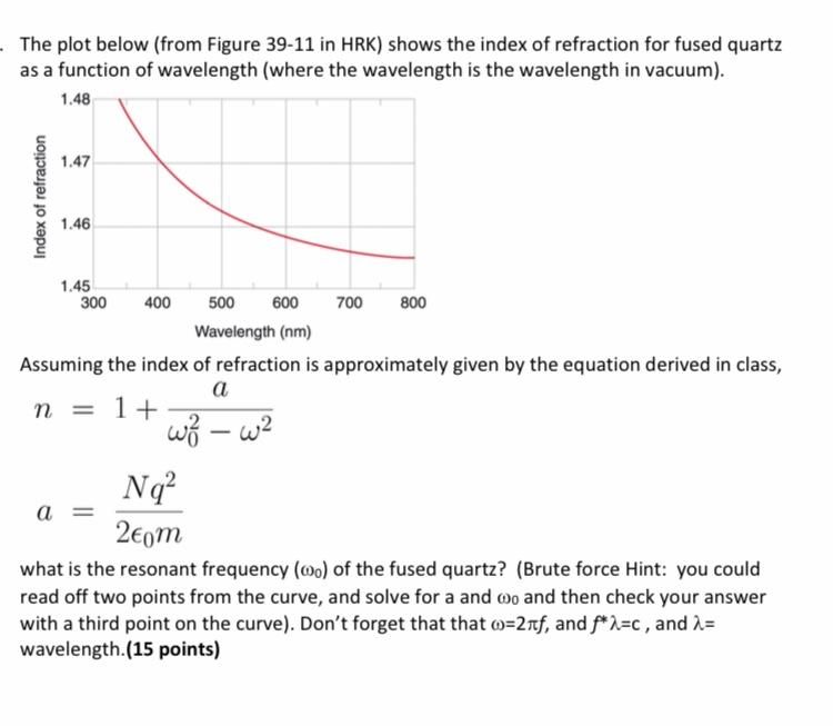 Solved - The plot below (from Figure 39-11 in HRK) shows the | Chegg.com