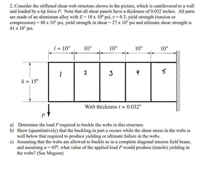 Solved 2. Consider the stiffened shear web structure shown | Chegg.com
