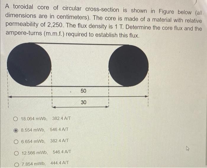 Solved A Toroidal Core Of Circular Cross Section Is Shown In