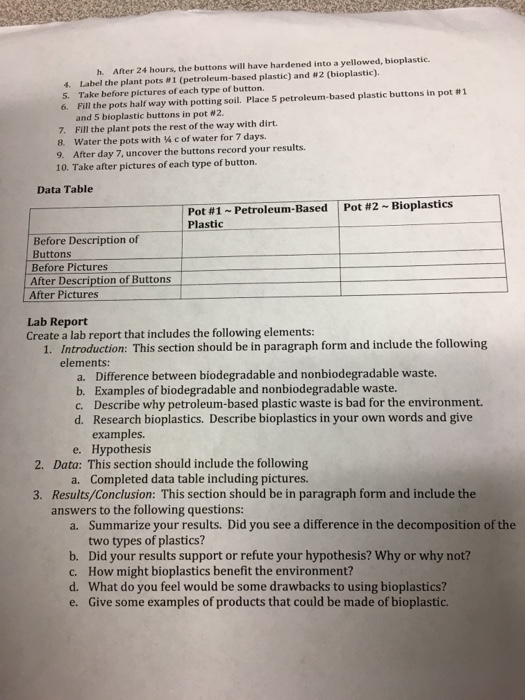 Solved Biodegradable Plastic Lab Background to its low cost | Chegg.com