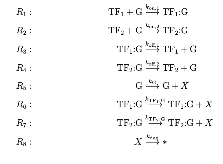 Solved Using a quasi-steady state approximation (fast | Chegg.com