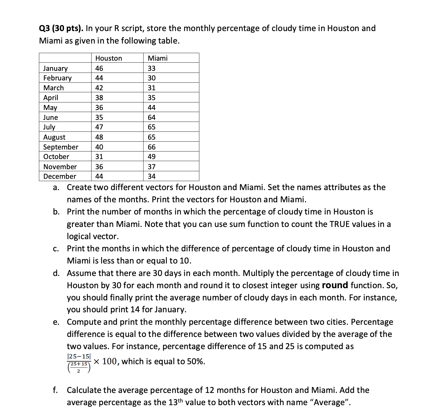 Solved Q3 (30 pts). In your R script, store the monthly | Chegg.com