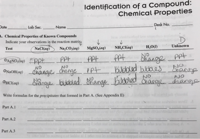 Solved Identification of a Compound: Chemical Properties | Chegg.com