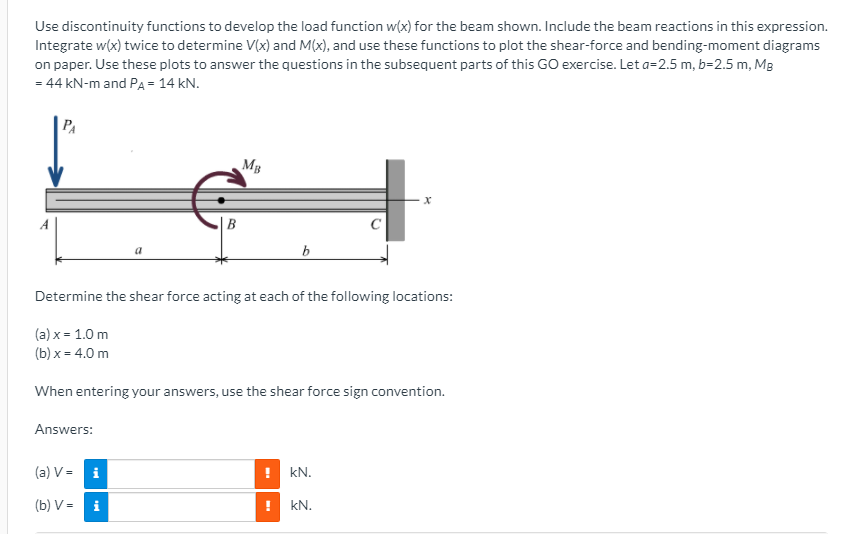 Solved Use discontinuity functions to develop the load | Chegg.com