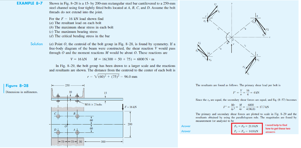 Solved EXAMPLE 8-7 Shown in Fig. 8-28 is a 15- by 200-mm | Chegg.com