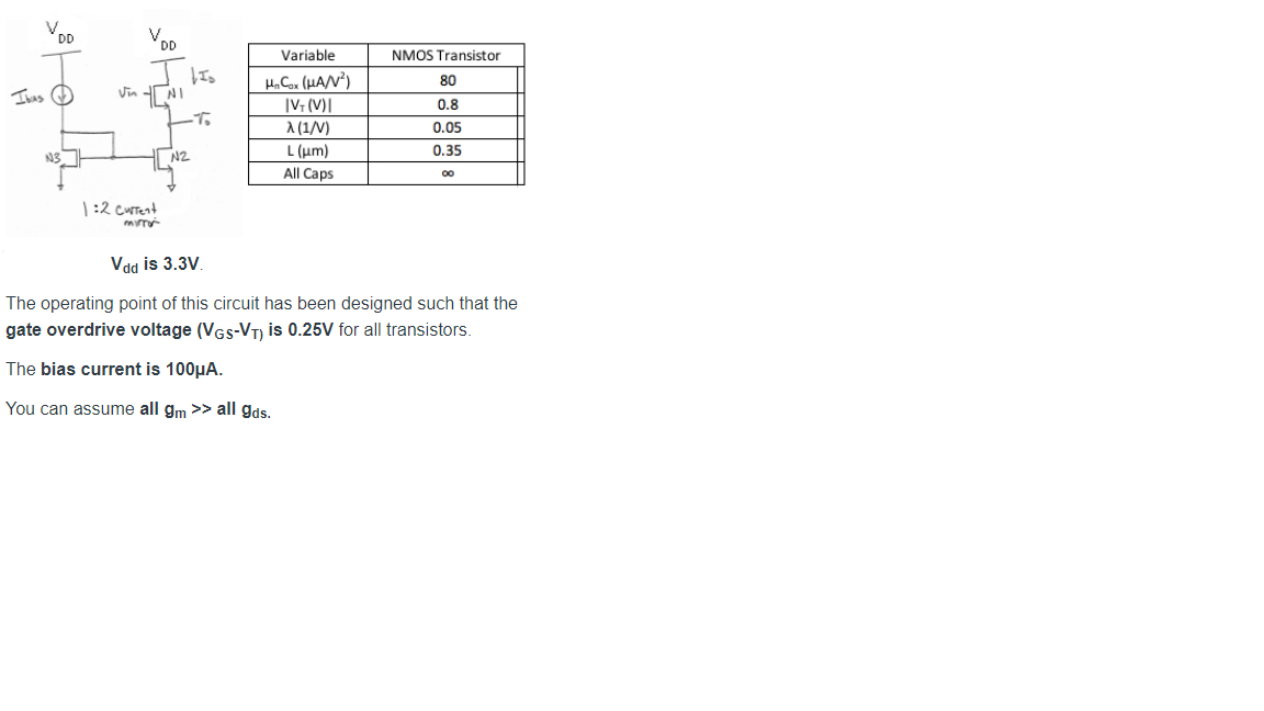 Solved What is the small signal voltage gain (vo/vin) of | Chegg.com