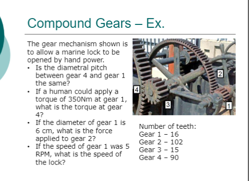 Solved Compound Gears - Ex. 2 The gear mechanism shown is to | Chegg.com