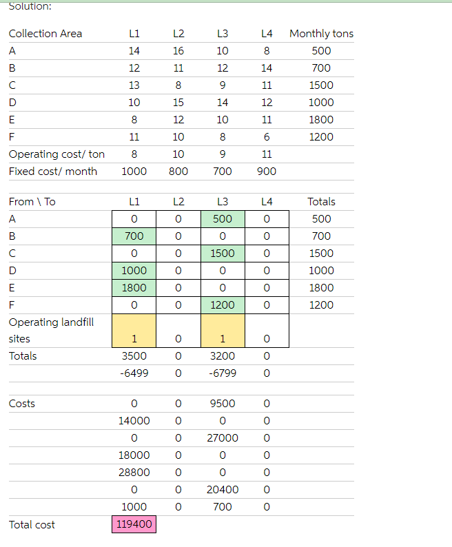 Solved I am providing the question, as well as the answer. | Chegg.com