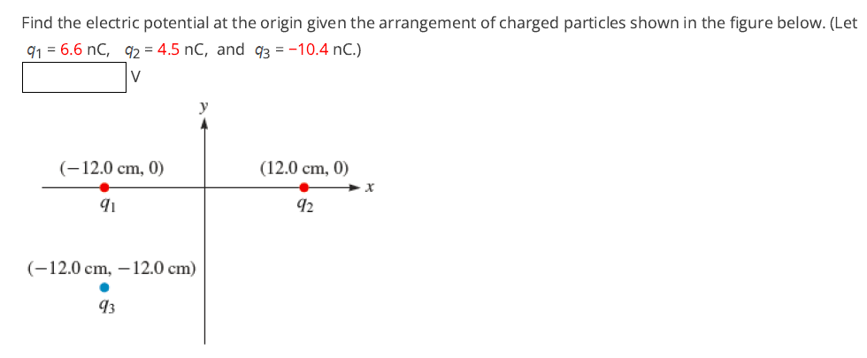 Solved Given the concentric shells to the right, where Rs = | Chegg.com