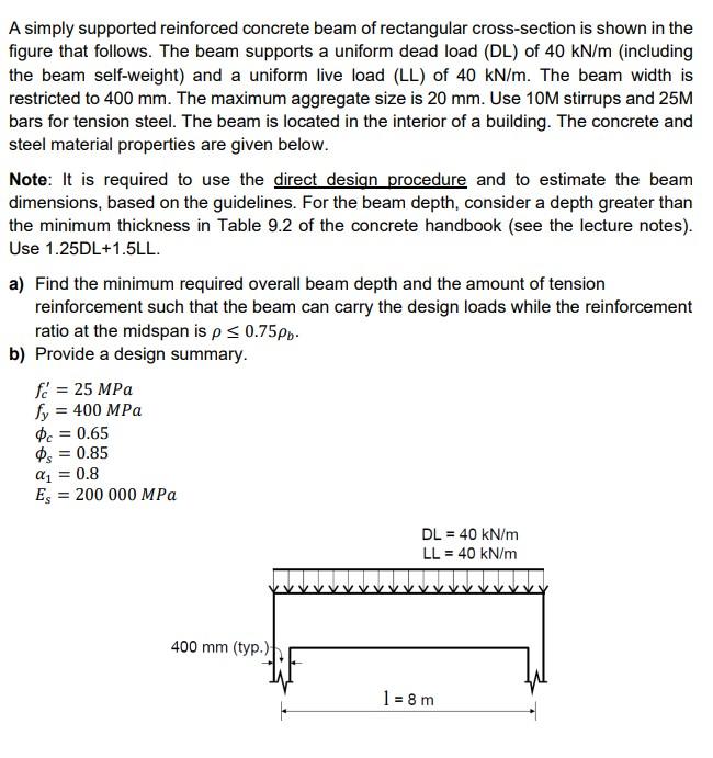 Solved A simply supported reinforced concrete beam of | Chegg.com