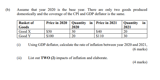 Solved Assume that year 2020 is the base year. There are | Chegg.com