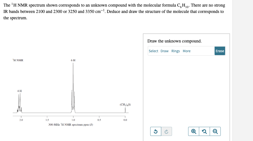 Solved The 1H NMR spectrum shown corresponds to an unknown | Chegg.com