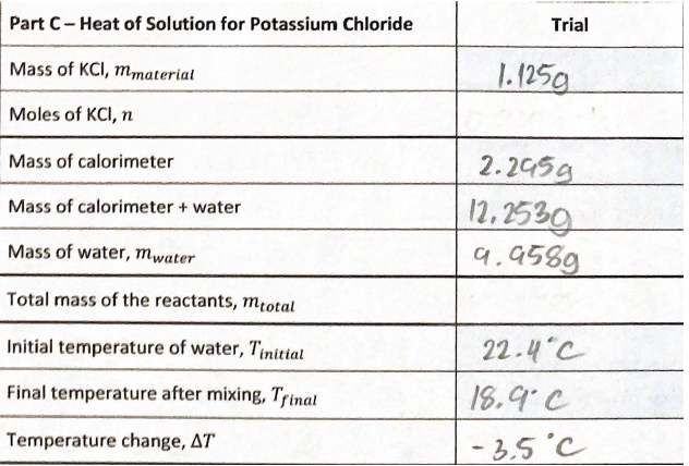 Solved Part C-Heat of Solution for Potassium Chloride Trial | Chegg.com