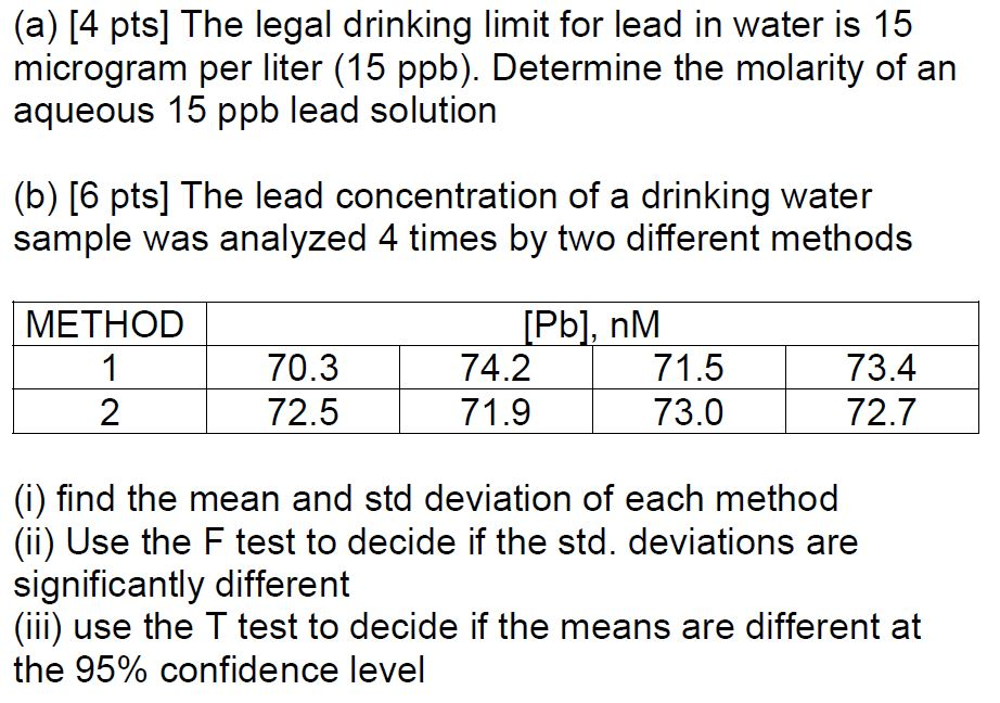 Solved (a) [4 pts] The legal drinking limit for lead in | Chegg.com