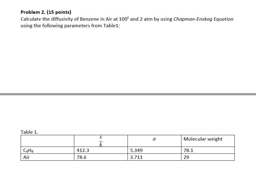 Solved Problem 2. (15 points) Calculate the diffusivity of | Chegg.com
