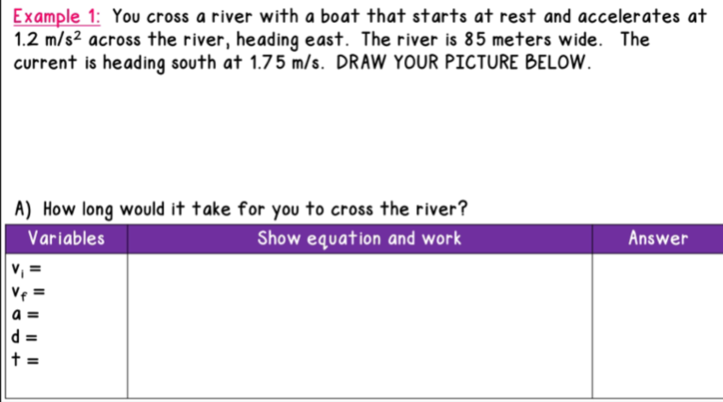 Solved Example 1: You cross a river with a boat that starts | Chegg.com