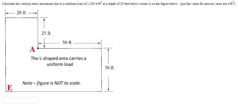 Solved Calculate the vertical stress increment due to a | Chegg.com