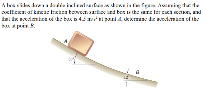 Solved A box slides down a double inclined surface as shown | Chegg.com