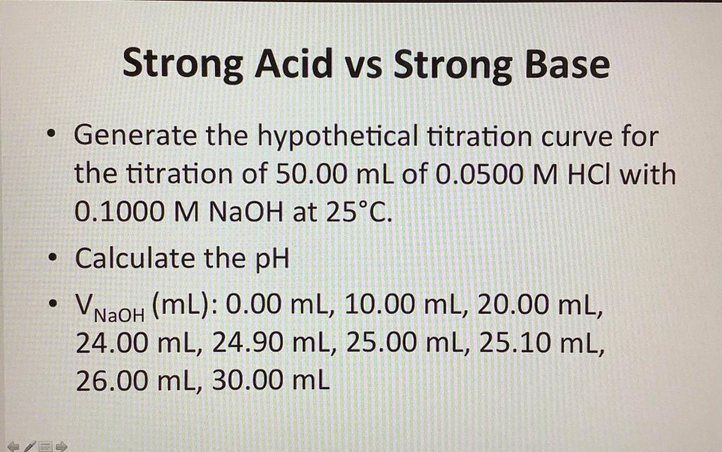 Solved Strong Acid vs Strong Base . Generate the | Chegg.com