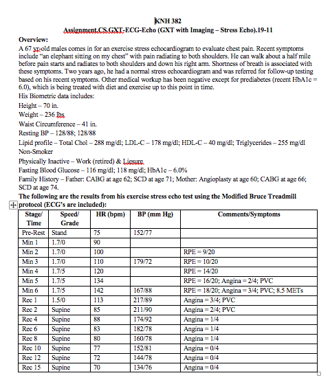 kNH 382 Assignment.CS.GXT-ECG-Echo (GXT with Imaging | Chegg.com