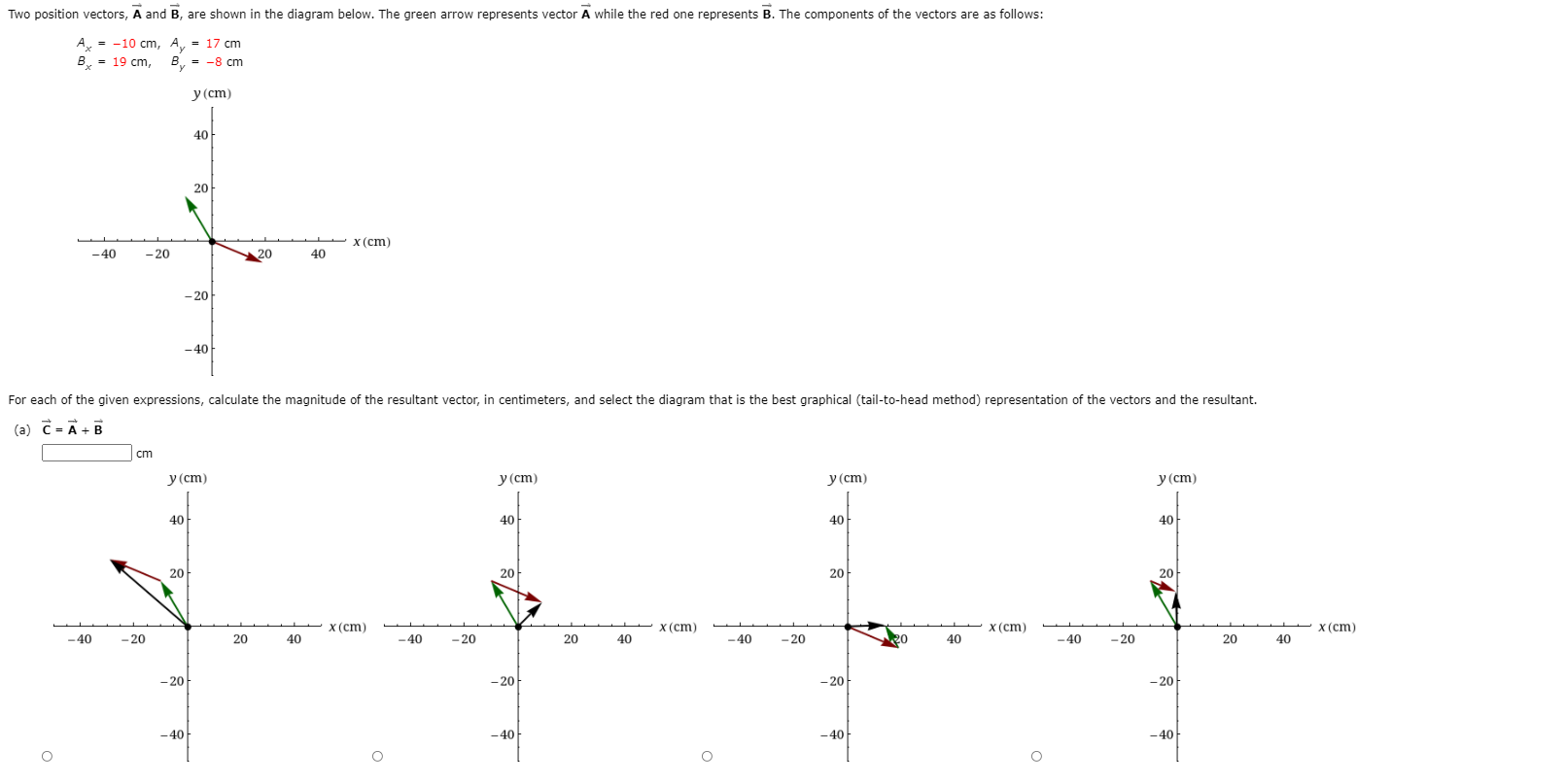 Solved Two position vectors, A and B, are shown in the | Chegg.com