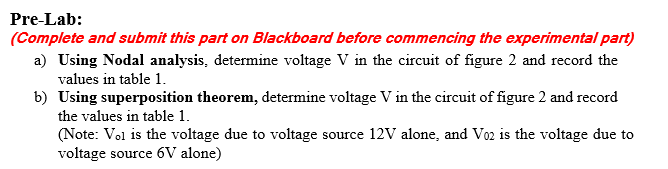 Solved Pre-Lab: (Complete and submit this part on Blackboard | Chegg.com