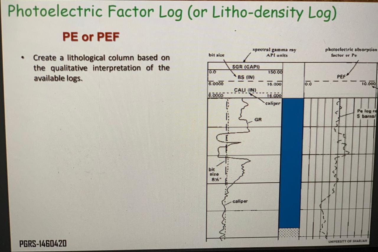 Solved Photoelectric Factor Log Or Litho Density Log Pe Or