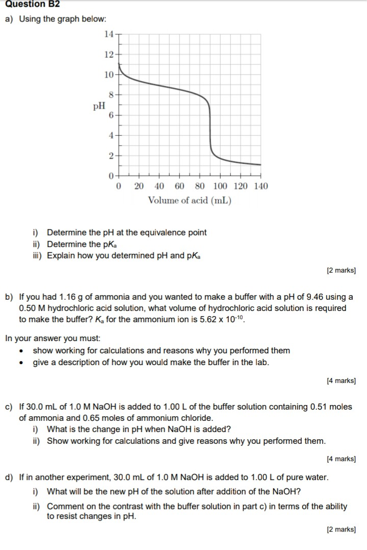 Solved Question B2 a) Using the graph below: 14 12 10- 8 pH | Chegg.com