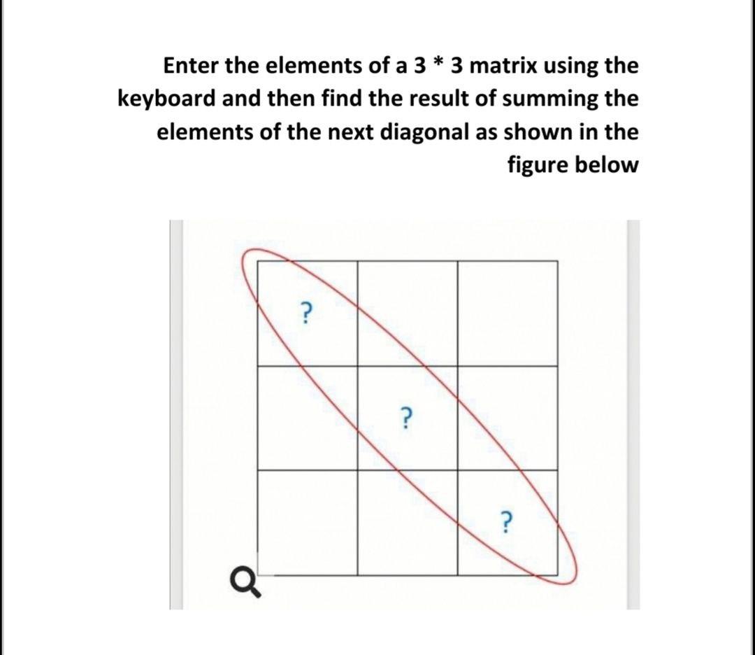 Enter the elements of a 3 * 3 matrix using the | Chegg.com