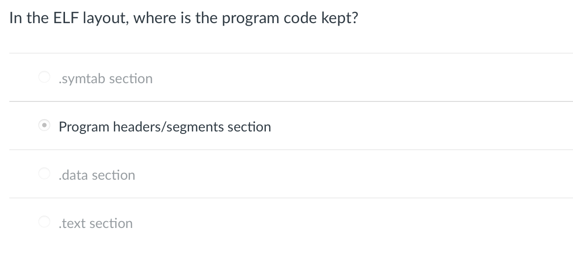 Solved In the ELF layout, where is the program code kept? | Chegg.com