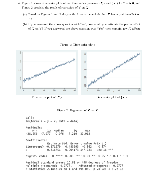 Solved 4. Figure 1 shows time series plots of two time | Chegg.com