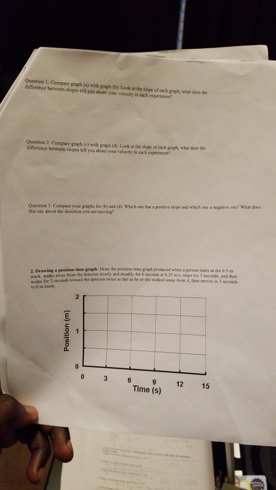 Solved 1-Making and Interpreting Displacement-time Graphs 1. | Chegg.com