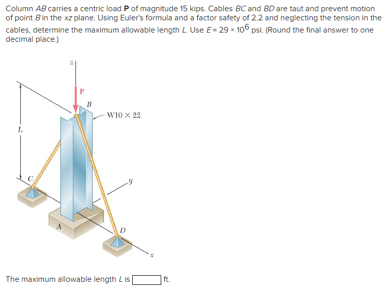 Solved Column AB carries a centric load P of magnitude 15 | Chegg.com