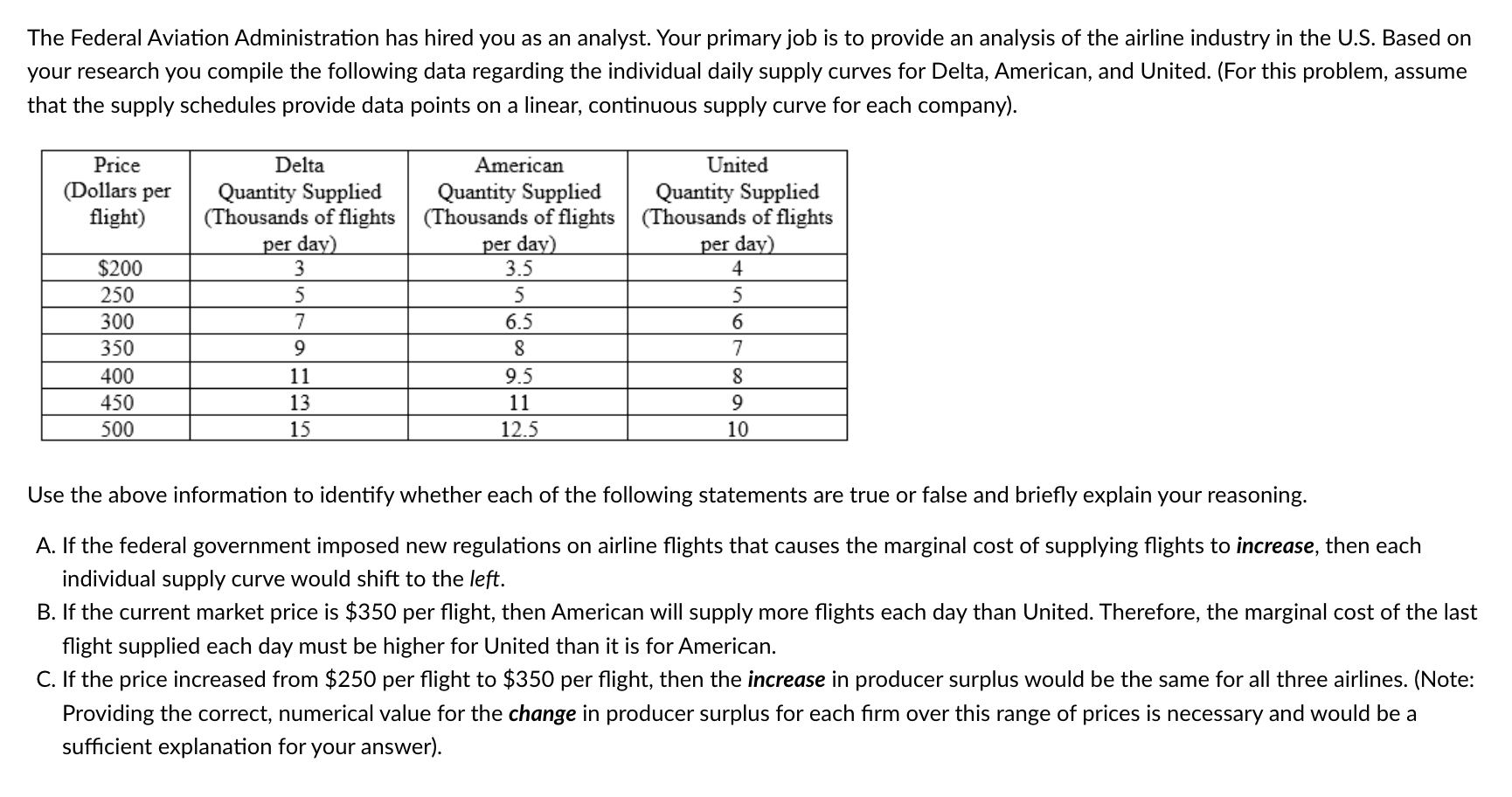 Solved The Federal Aviation Administration has hired you as | Chegg.com
