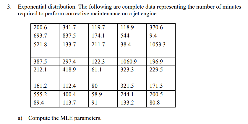 Solved Exponential distribution. The following are complete | Chegg.com