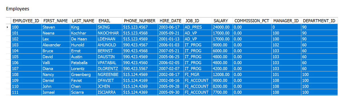 Solved Guideline: 1. You must type your answers in Microsoft | Chegg.com