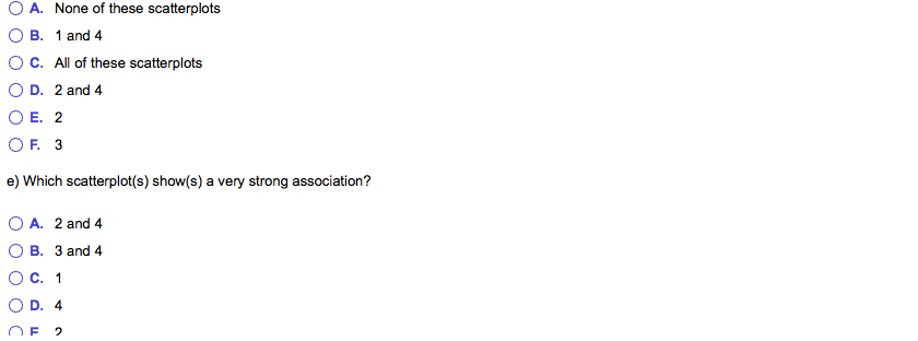 Solved Which of the scatterplots to the right show a) little | Chegg.com