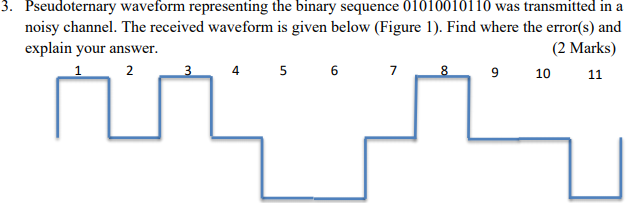 Solved 3. Pseudoternary waveform representing the binary | Chegg.com