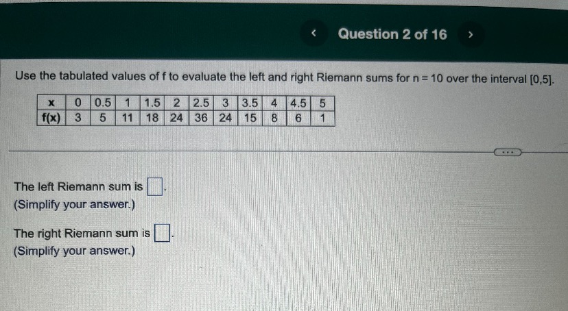 Solved Use the tabulated values of f to evaluate the left | Chegg.com